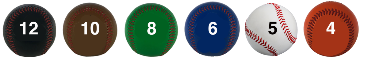 Are Weighted Baseballs The Secret To Gaining Velocity? | Florida ...