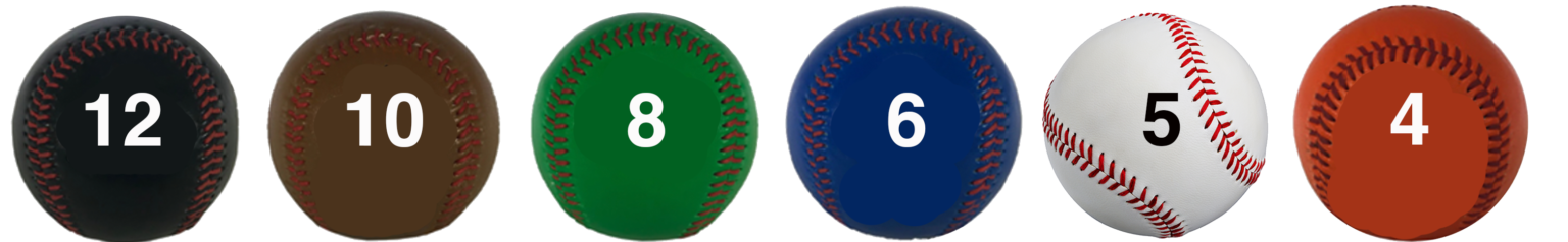 Are Weighted Baseballs The Secret To Gaining Velocity? | Florida ...