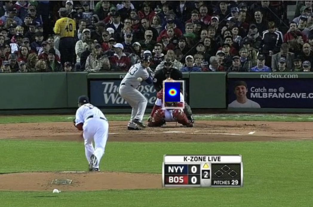 The Real Reason Your Command Is Inconsistent – It’s Not Just A Mental ...